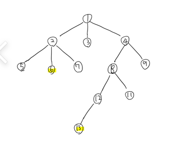 (BOJ) LCA 2_11438번