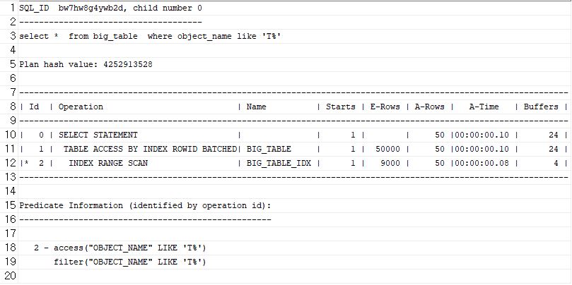 MySQL FullText Search