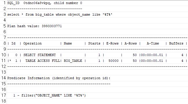 MySQL FullText Search MySQL FullText Search