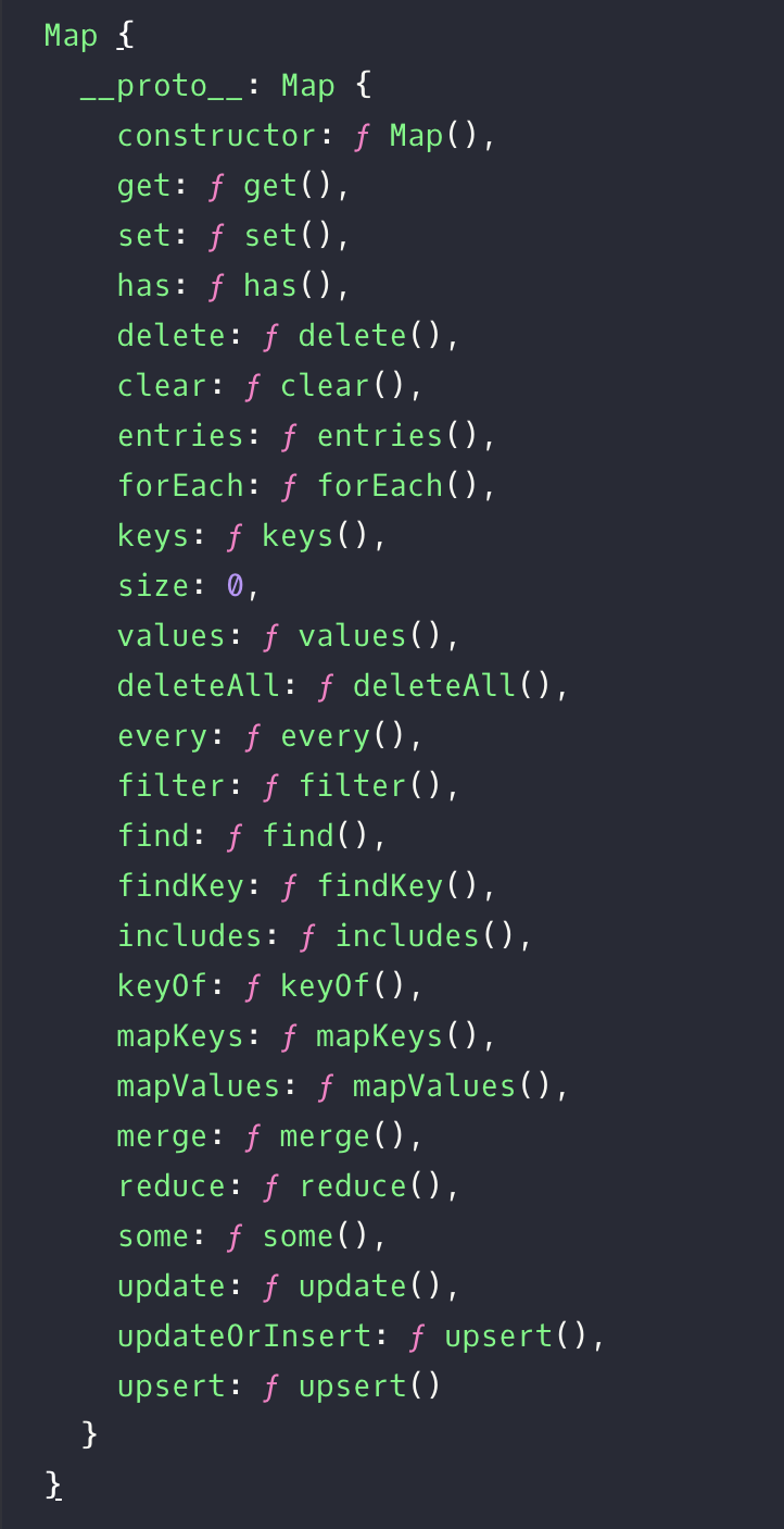 [JavaScript] Map, WeakMap & Set, WeakSet