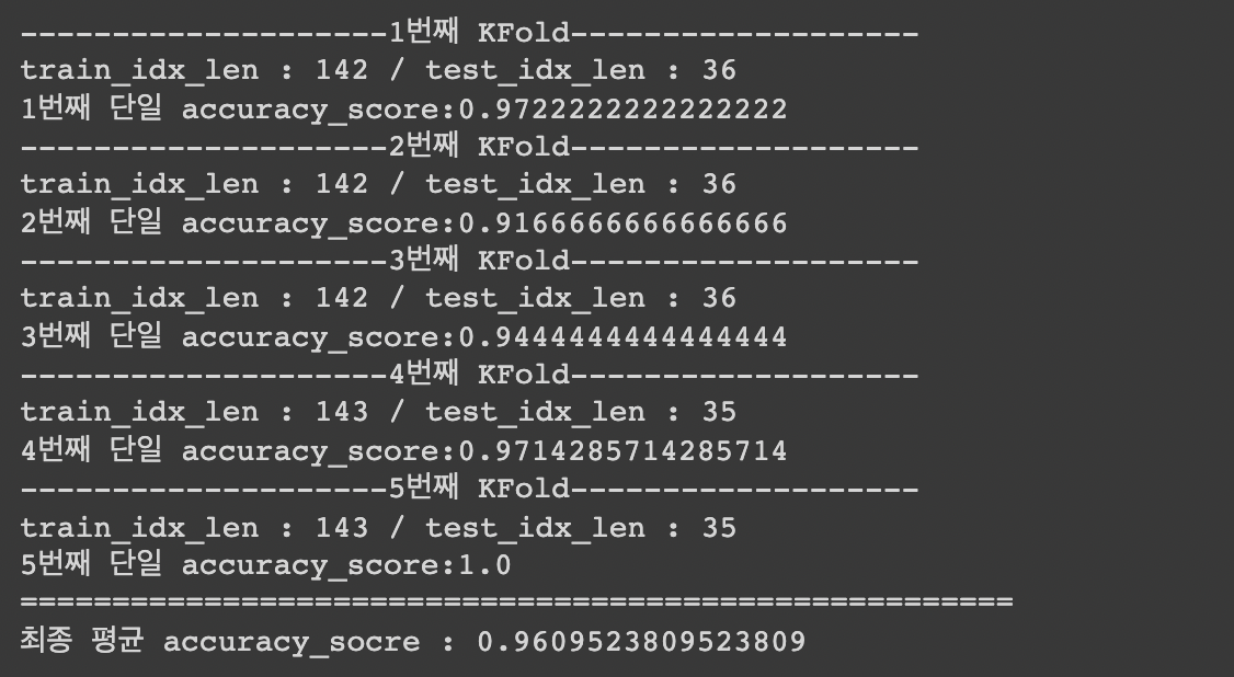 Scikit-learn: 교차 검증(Cross validation) KFold, Stratified KFold, cross ...