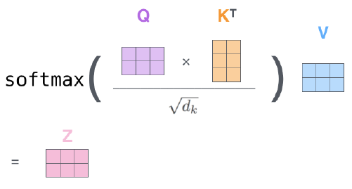 [NLP] Transformer