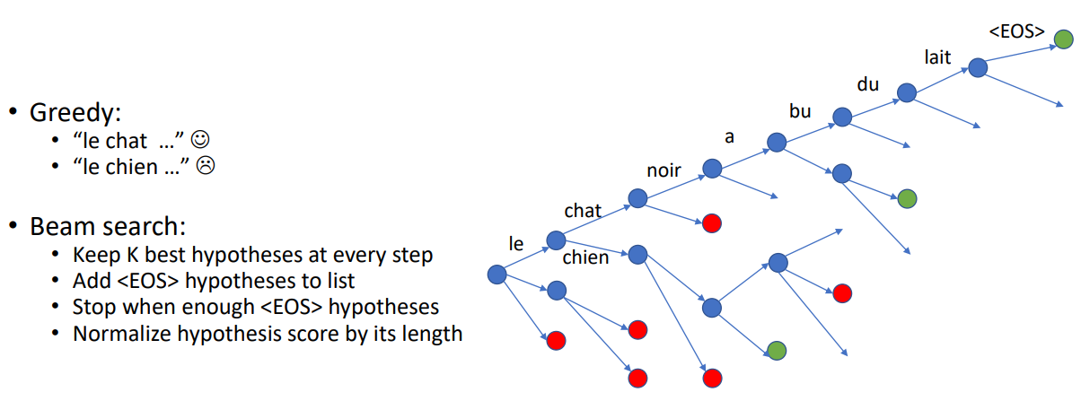 [NLP] Machine Translation