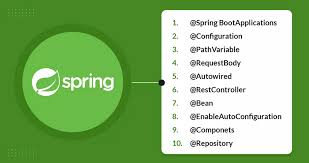 Spring Annotation