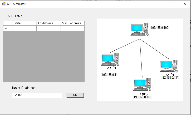 네트워크 ARP 프로그램 개발