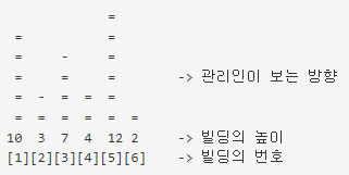 BOJ 6198 옥상 정원 꾸미기