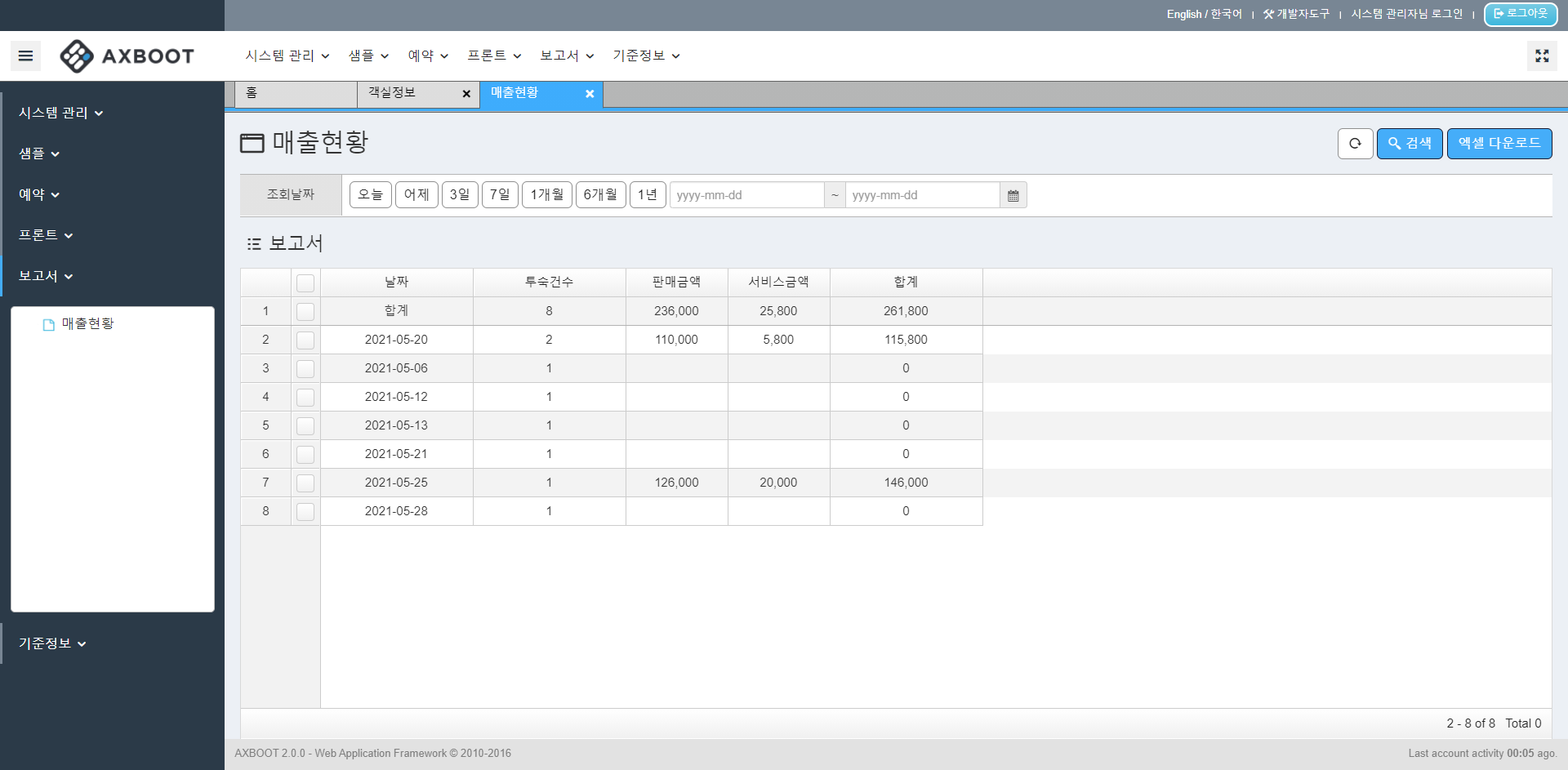 [AXBoot] QueryDSL groupBy / BigDecimal 더하기 연산