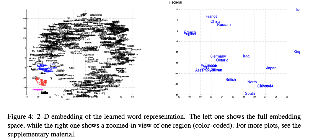 [paper review] Learning Phrase Representations using RNN Encoder ...