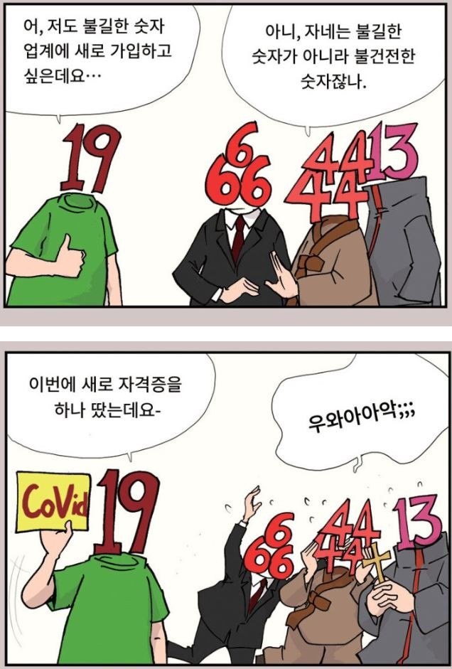 Day6.1_[BOJ 2577] 숫자의 개수 / C