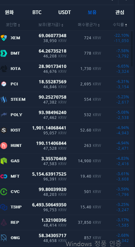 Day6_[BOJ 1009] 분산처리 / C