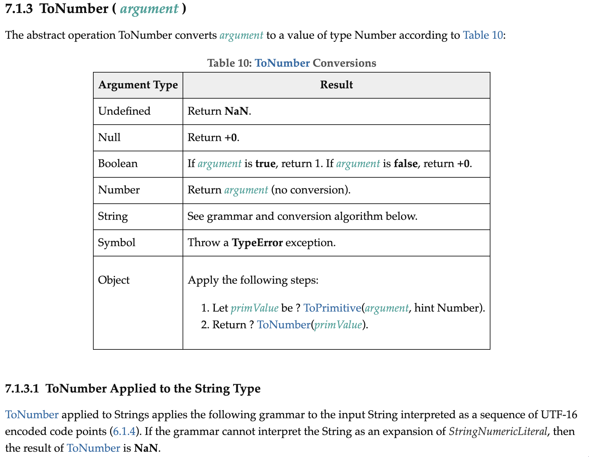 JS에서 == 사용시 발생하는 일