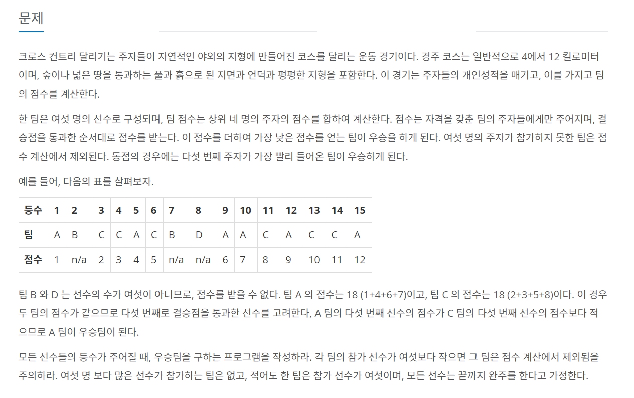 99클럽 코테 스터디 TIL