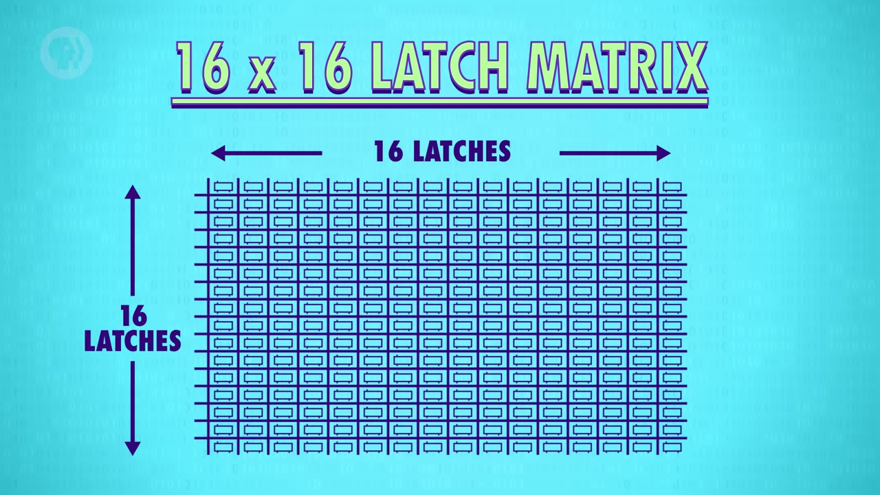[CrashCourse CS] #6 Registers and RAM