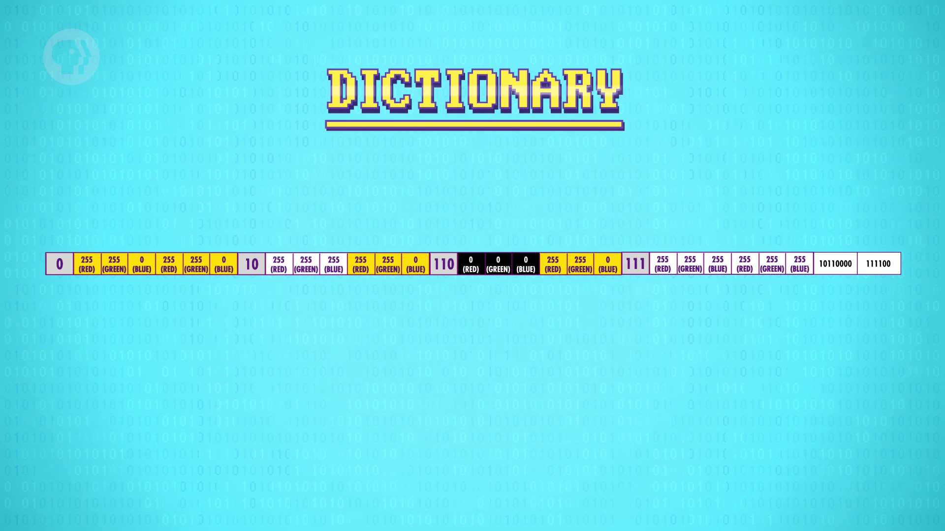 [CrashCourse CS] #21 Compression