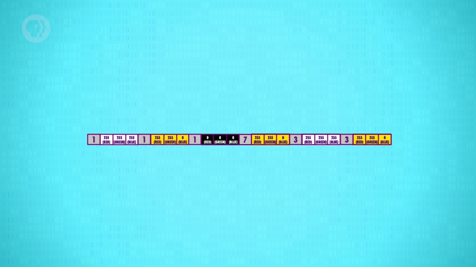 [CrashCourse CS] #21 Compression