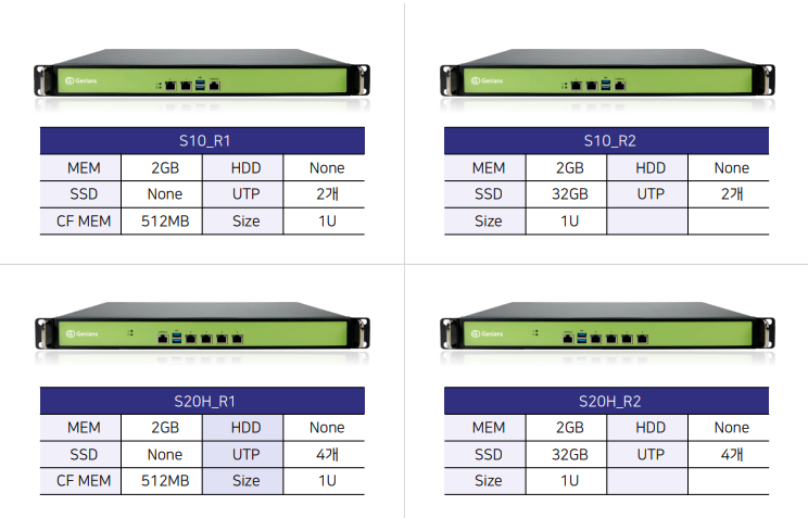 Genian NAC 1-1 [ 접속방법 ]