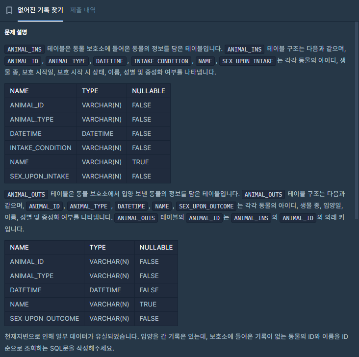 시리즈 | SQL(Programmers) - jhy1.log