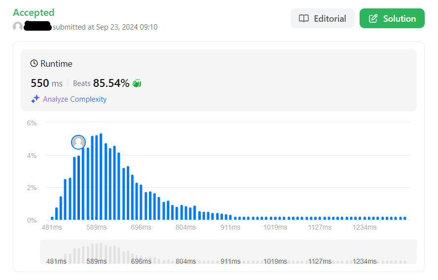 1667. Fix Names in a Table