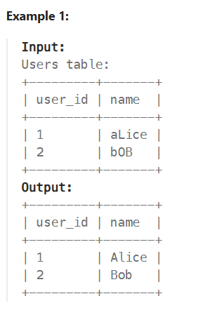 1667. Fix Names in a Table