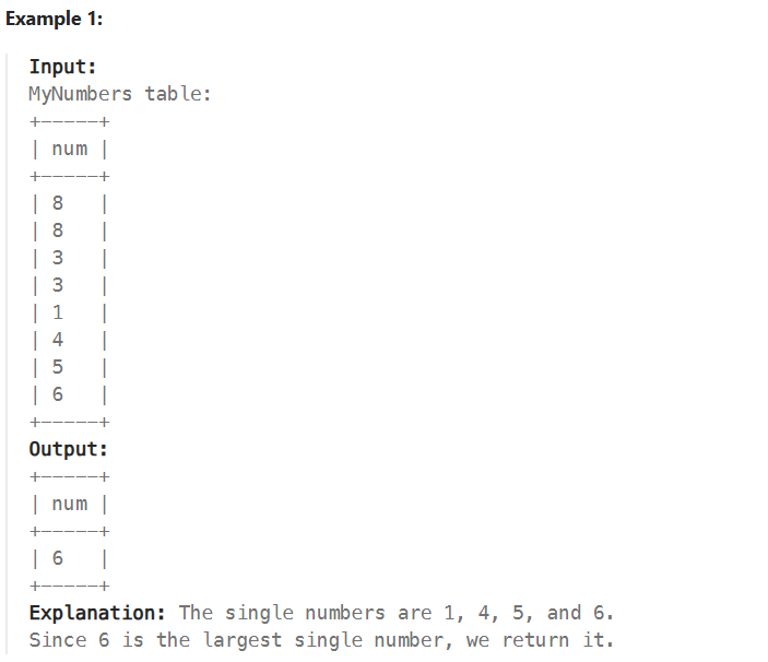 619. Biggest Single Number
