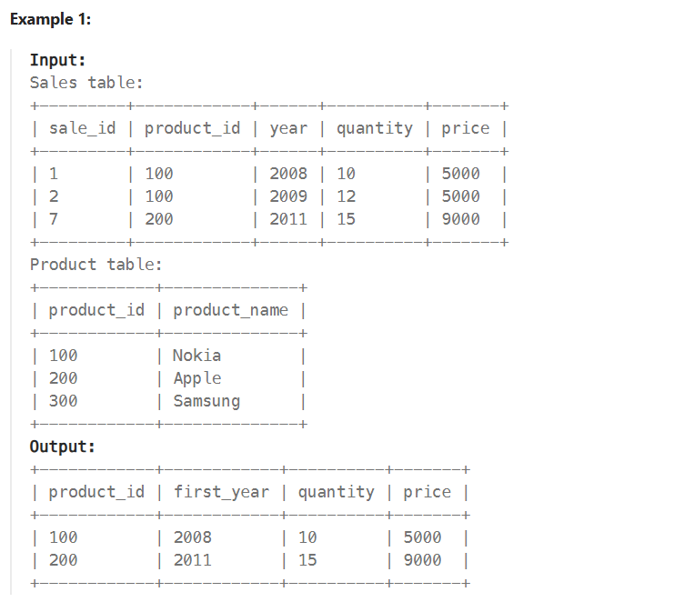 1070. Product Sales Analysis III