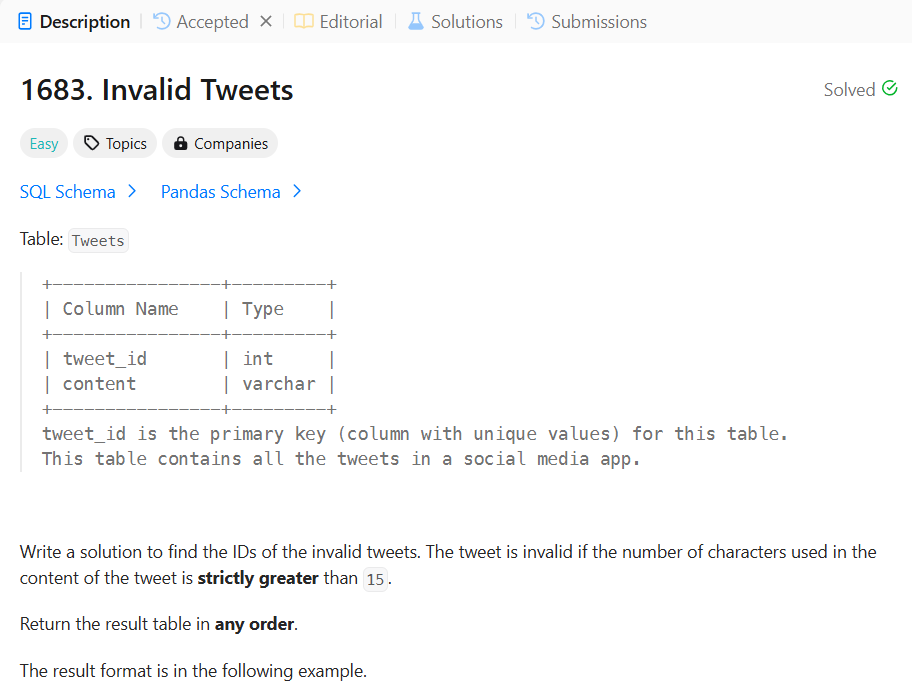 1683. Invalid Tweets