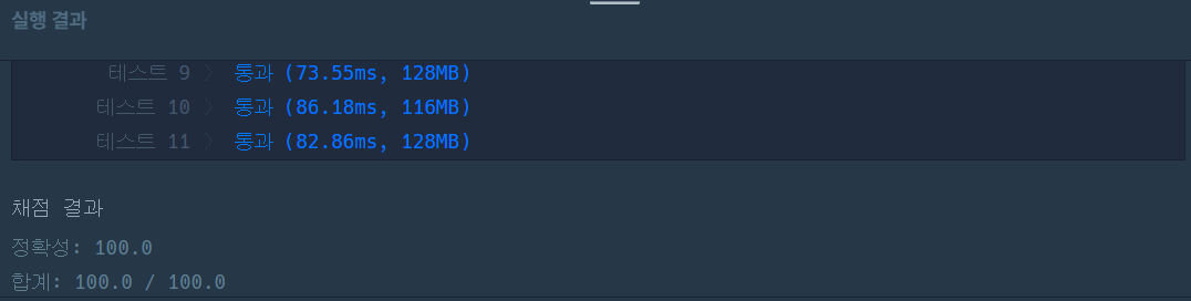 2개 이하로 다른 비트