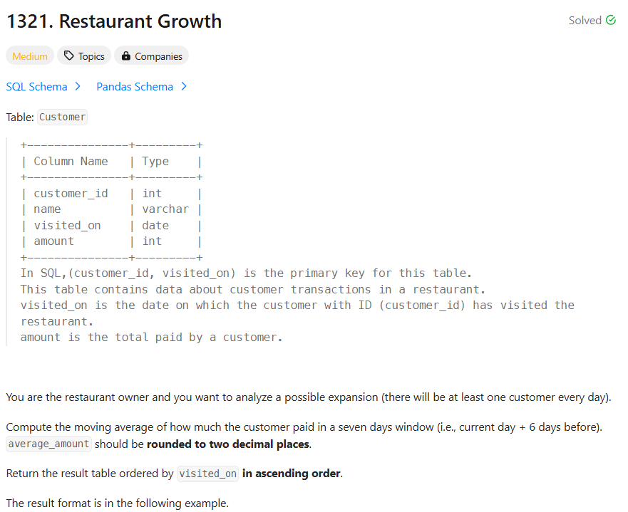 1321. Restaurant Growth