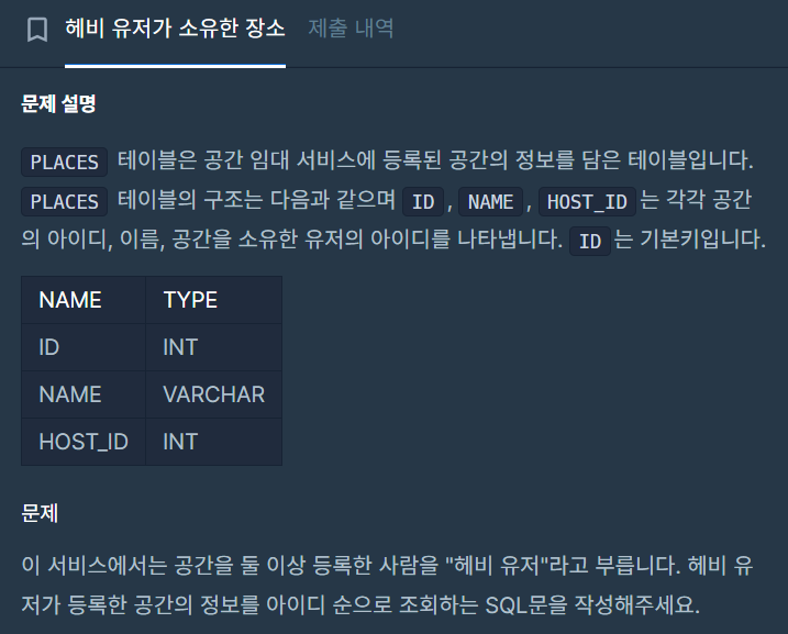 헤비 유저가 소유한 장소2021 Dev Matching 웹 백엔드 개발자상반기