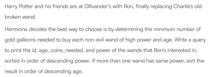 Ollivander's Inventory