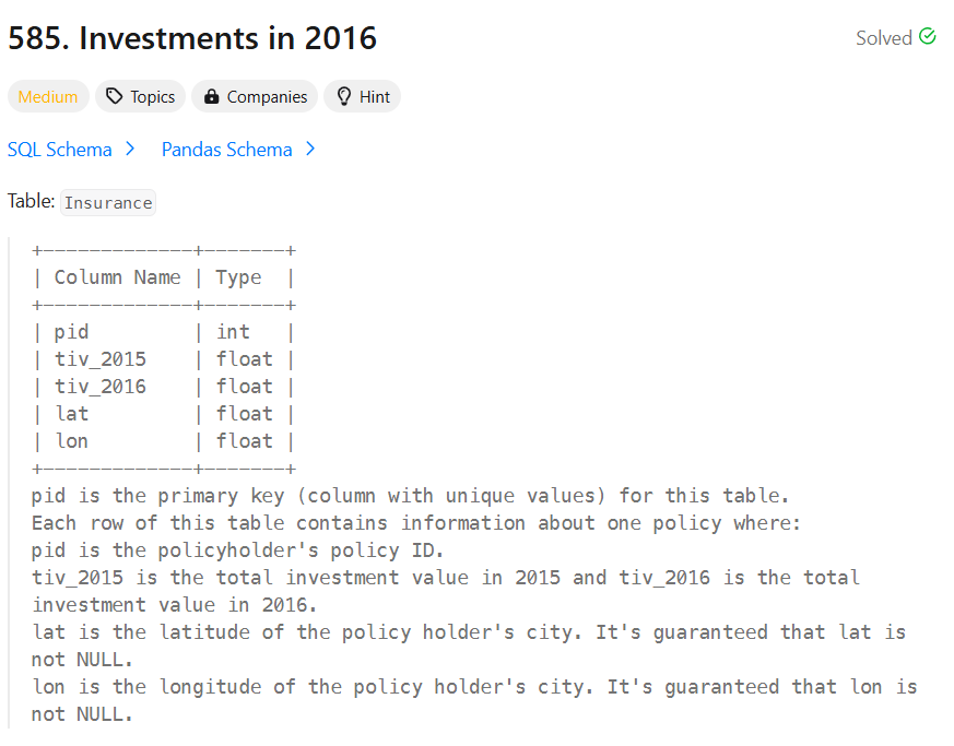 585. Investments in 2016