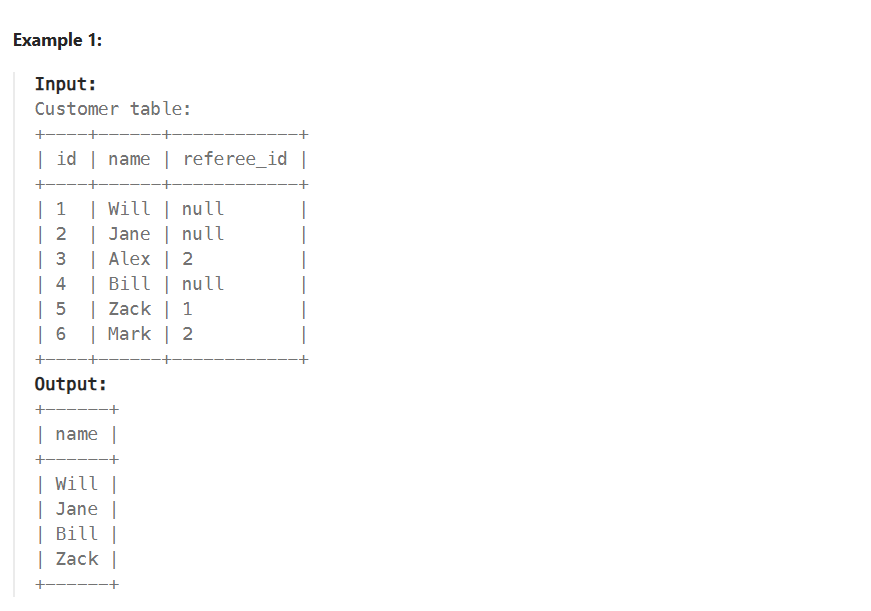 584. Find Customer Referee