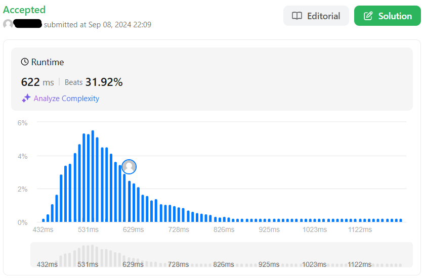 1045. Customers Who Bought All Products