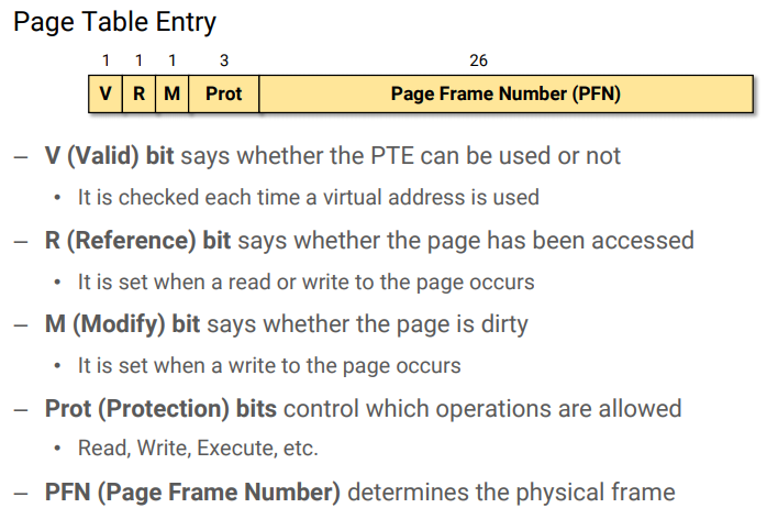 [OS] Paging and Page Tables