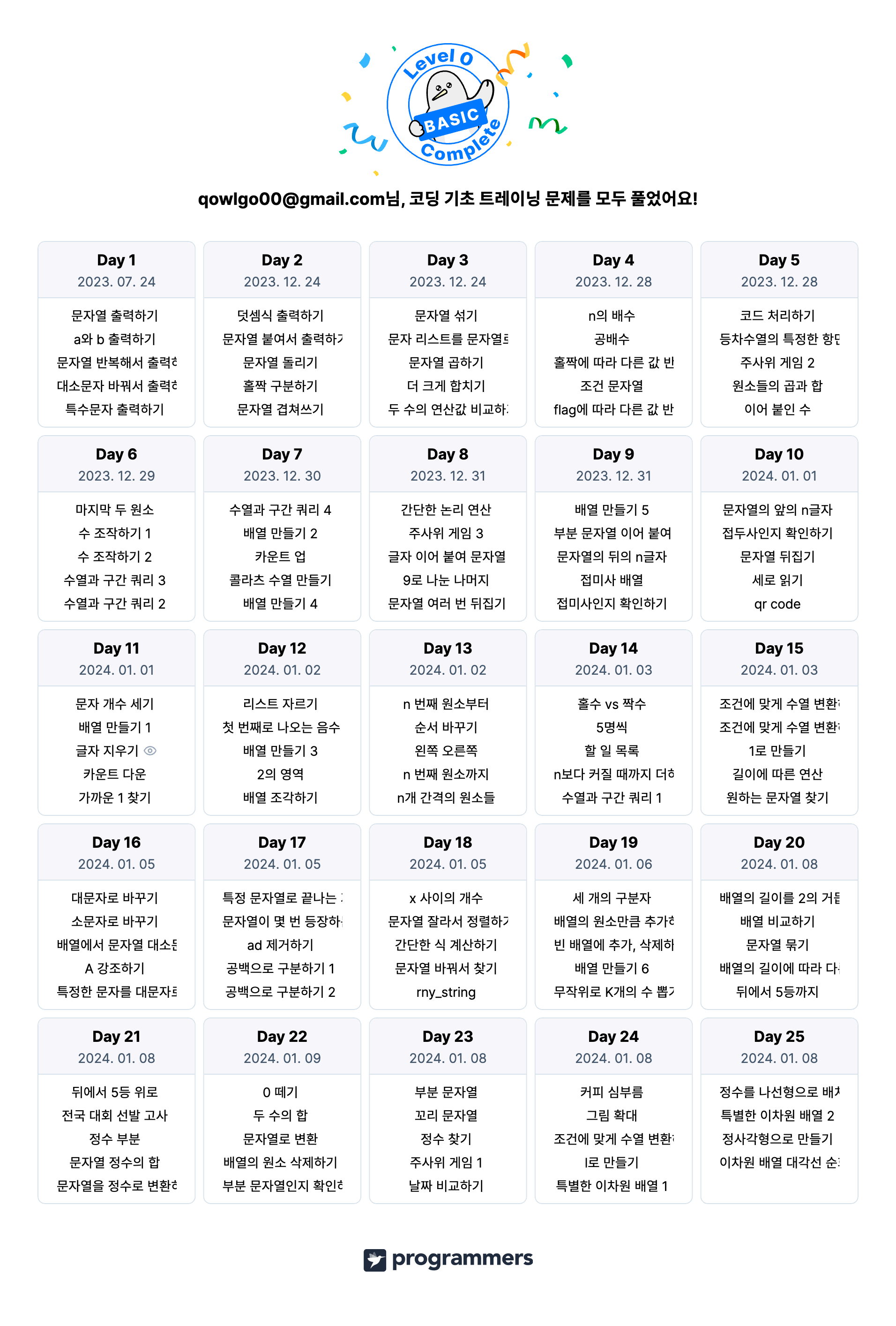 Swift 프로그래머스 Lv0 기초 문제 풀이 모음