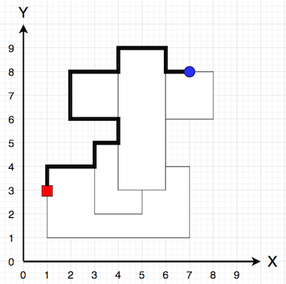 [Programmers/Lv.3] 아이템 줍기 - BFS/DFS (C++)