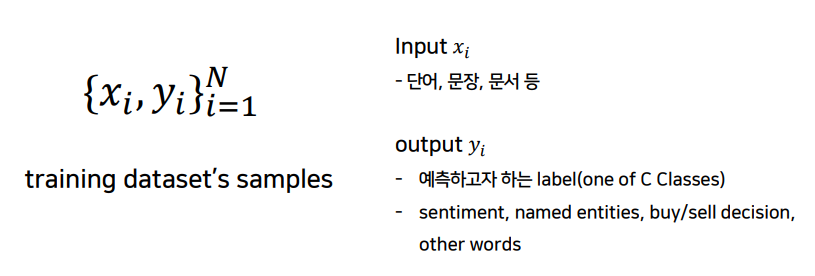 [CS224N] Lecture3: Word Window Classification, Neural Networks, and Matrix Calculus