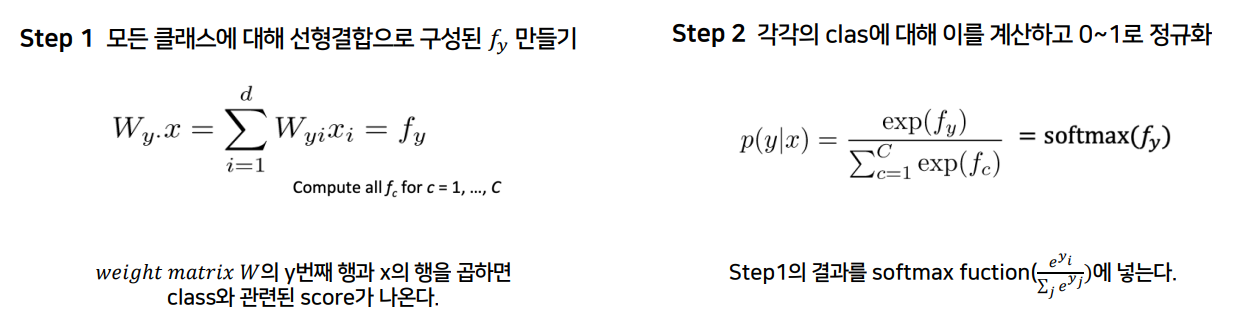 [CS224N] Lecture3: Word Window Classification, Neural Networks, and Matrix Calculus