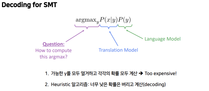 [CS224n] Lecture 8: Translation, Seq2Seq, Attention