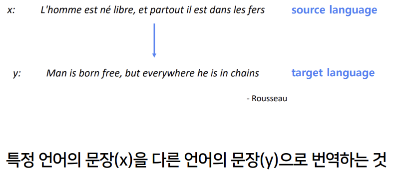 [CS224n] Lecture 8: Translation, Seq2Seq, Attention