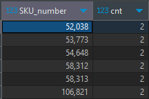 [SQL 분석][Ch5] 재고량 / 악성 재고 원인 파악