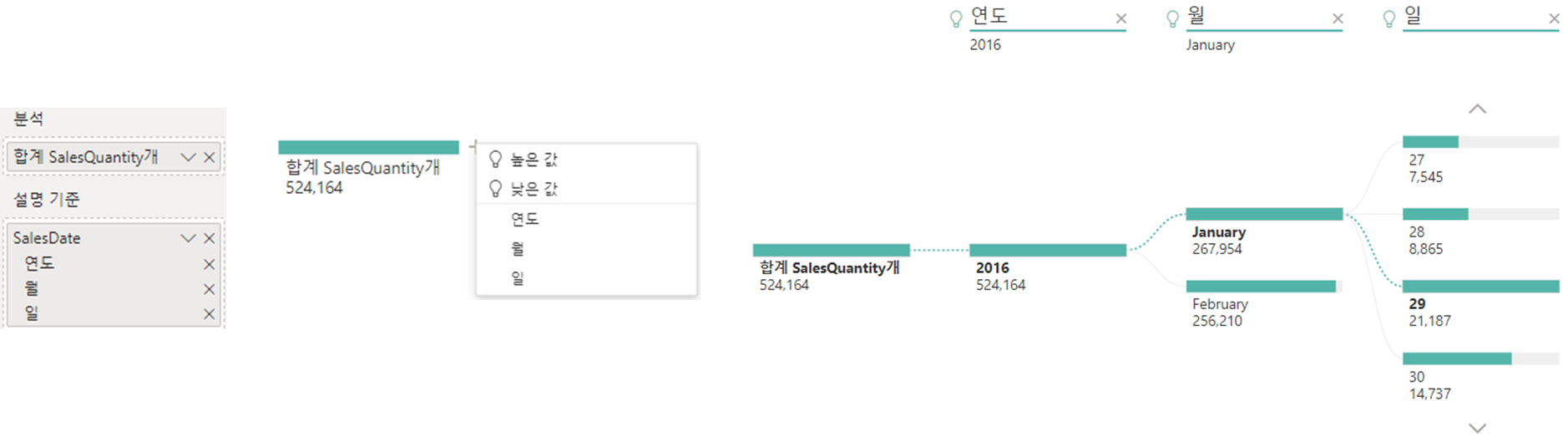 [SQL 분석][Ch6] SCM 대시보드 (2)