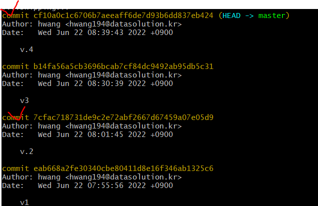 Git정리 Git Init Git Add Commit Loganddiff