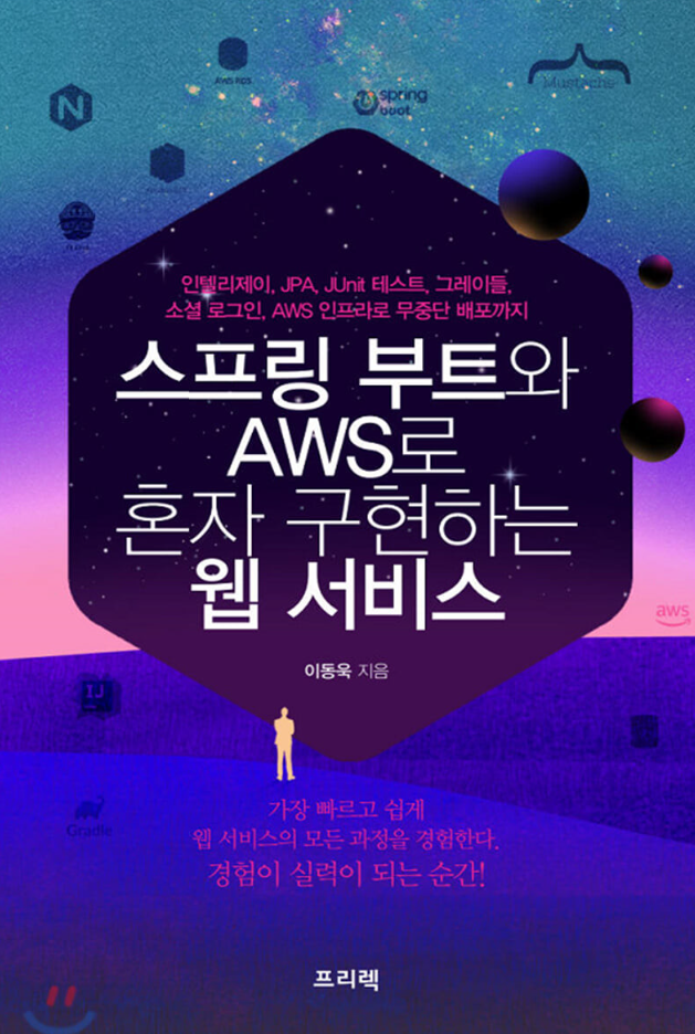 [Spring] AWS-1. EC2 생성 / RDS 생성 및 연동