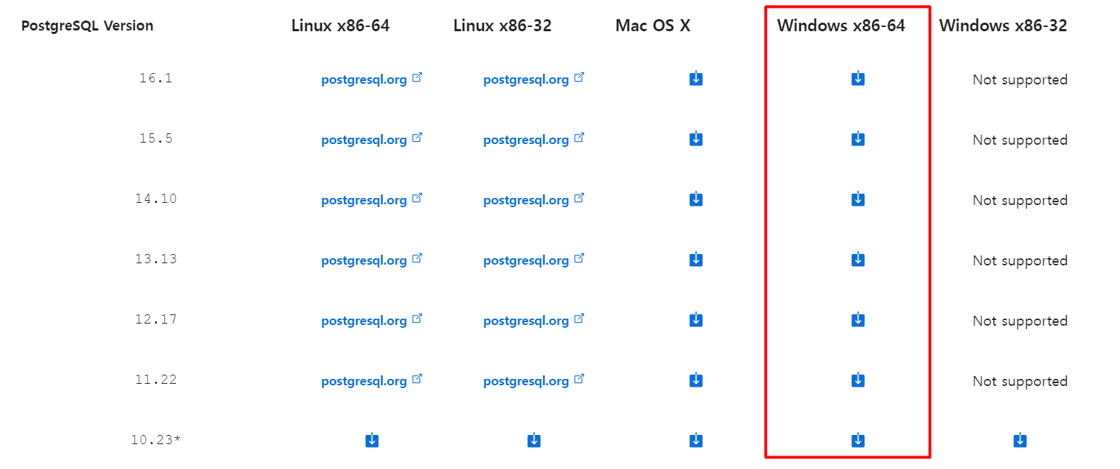 [ELK stack] 🤦‍♀️무작정 나만의 검색엔진 구축하기 - DB(PostgreSQL), Python(pynecone, elasticsearch) 환경 만들기