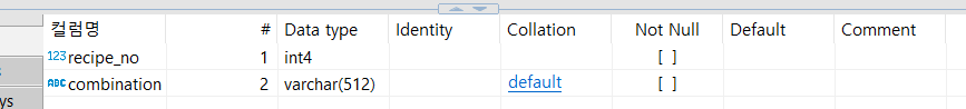 작성중 Elk Stack 🤦♀️무작정 나만의 검색엔진 구축하기 Postgresql에 테이블 생성 Logstashdocker와 연동하기