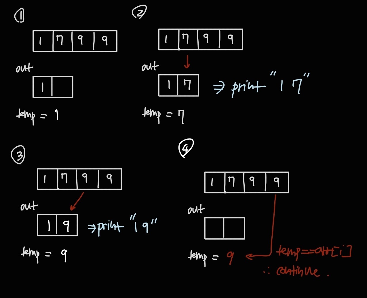 [알고리즘] 15663 - N과 M(9)