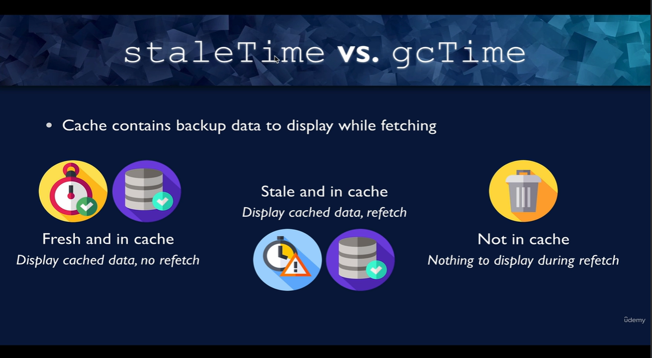 Tanstack 쿼리의 StaleTime과 gcTime