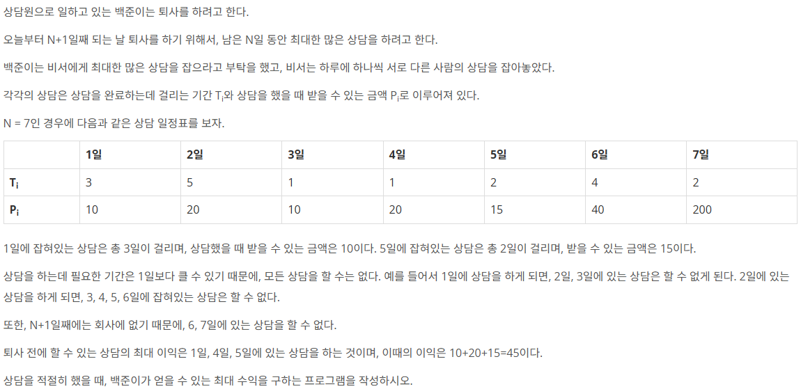 [Baekjoon/Python] 2025.03.17 14501번 퇴사