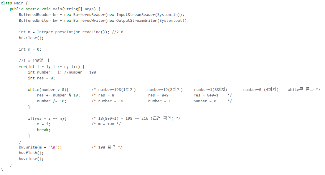 [JAVA] 분해합 (2231번)